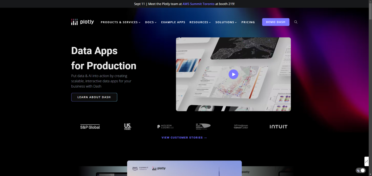 Las 11 mejores herramientas de visualización de datos en 2024